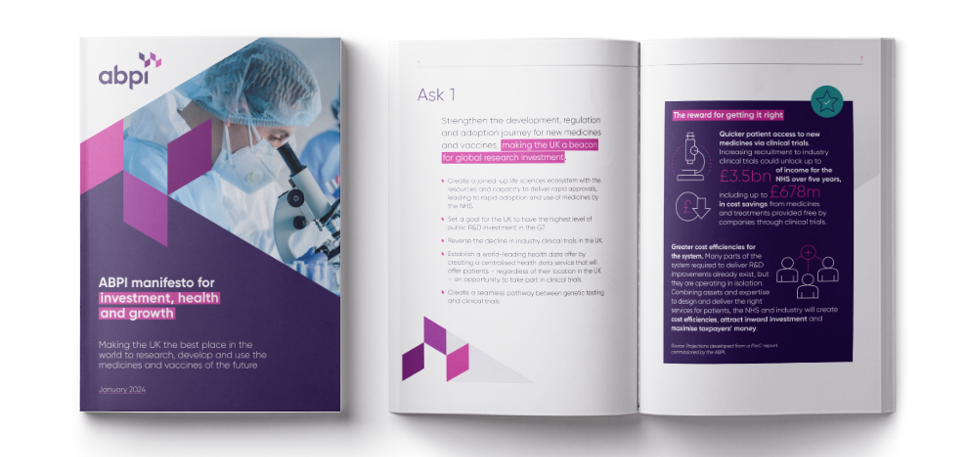 The Association of the British Pharmaceutical Industry